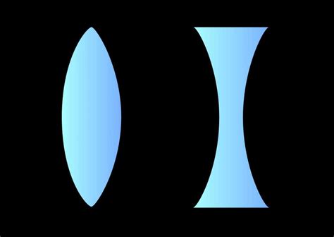 The Ultimate Guide To Understanding The Double Convex Lens Diagram