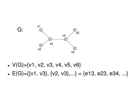 ppt the topology of graph configuration spaces powerpoint presentation id 588434