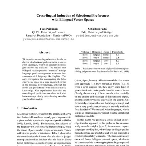 Cross Lingual Induction Of Selectional Preferences With Bilingual Vector Spaces Acl Anthology
