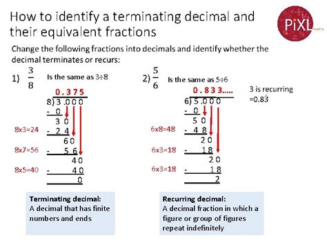 Grade C Terminating Decimals And Fractions Convert Between