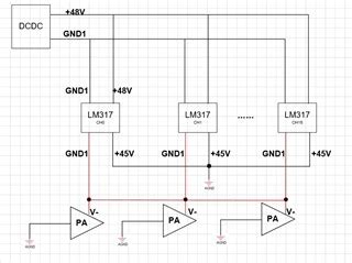 LM Multiple LM In Parallel Power Management Forum Power Management TI E E Support