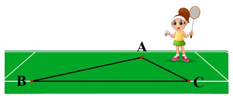 Triangle Inequality Theorem Definition And Examples Cuemath