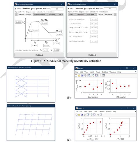 14 analysis parameters module run options tab download scientific