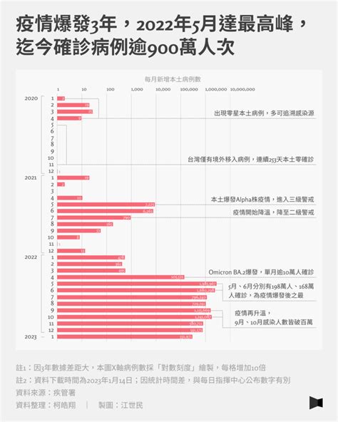 ベスト 比例式文章問題 991338 比例式文章問題