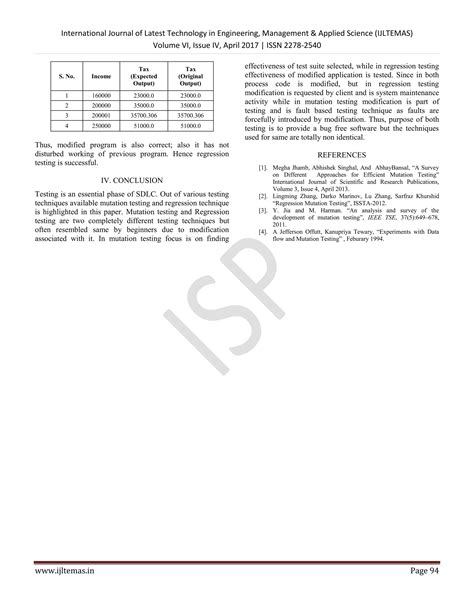Mutation Testing Vs Regression Testing Pdf
