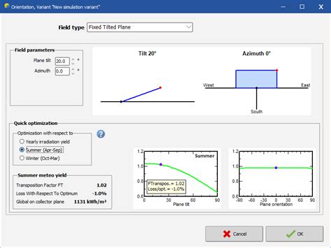 How To Calculate The Best Tilt Angle For Every Season Or Month In
