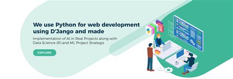 Praxware Technologies