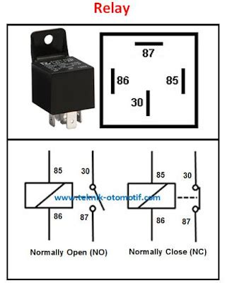 Fungsi Relay Dan Macam Macam Relay Pelajaran Otomotif