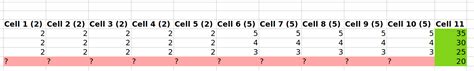Python 3x How To Fill Empty Cell Values Randomly Which Are Sum Of