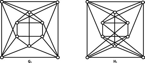 Two Cospectral Regular Graphs Download Scientific Diagram