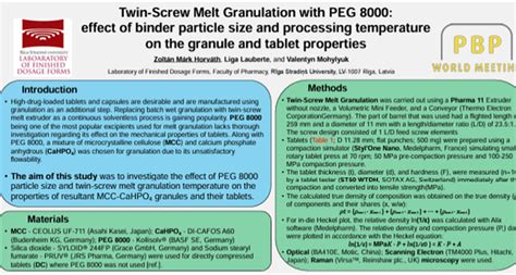 Twin Screw Melt Granulation With Peg 8000 Effect Of Binder Particle Size And Processing