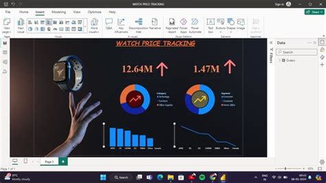 anchal vishwakarma on linkedin powerbi dataanalytics businessintelligence