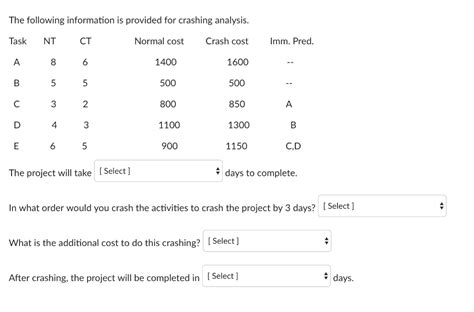 Solved The Following Information Is Provided For Crashing