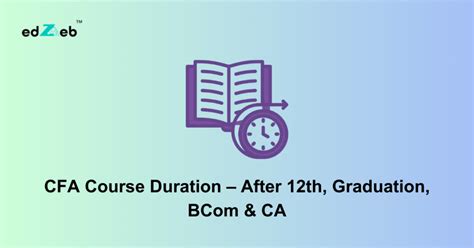 Cfa Level 2 Syllabus Subject Weightage And Exam Format