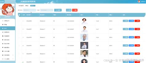 计算机毕业设计springboot乡镇医院管理系统 基于spring Boot框架的乡镇卫生院信息化管理系统开发 Spring Boot驱动下的乡镇医疗机构综合管理平台设计与实现乡镇卫生院的