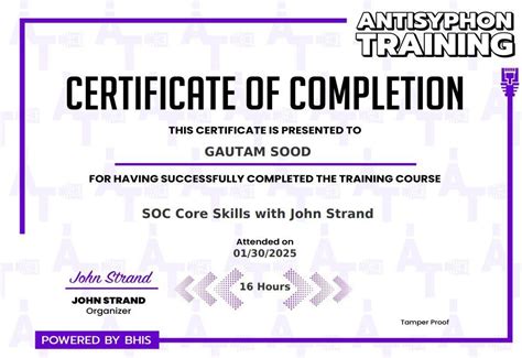 Gautam Sood On Linkedin Cybersecurity Activedefense Cyberdeception Threathunting Infosec…