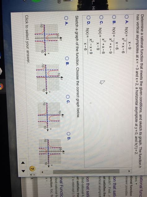 Solved Determine A Rational Function That Meets The Given Chegg