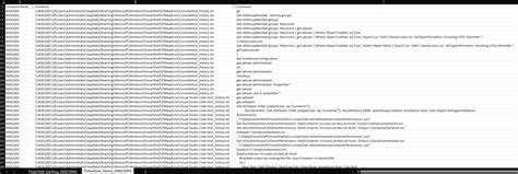 Powershell Is Fun Retrieve Local And Remote Powershell Logs