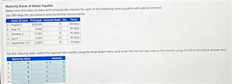 Solved Maturity Dates Of Notes Payabledetermine The Maturity
