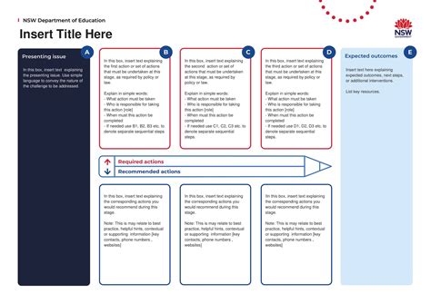 Free Printable Process Map Templates PDF Word Excel