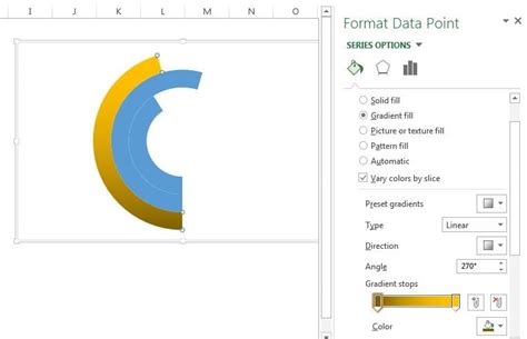 Multilayered Doughnut Chart Part 1 Pk An Excel Expert
