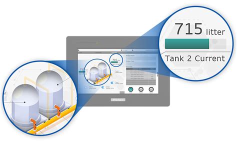Stm6000 Series Features Pro Face By Schneider Electric