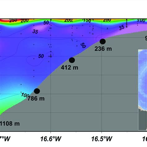Contour Plot Of Dissolved O 2 µm Concentrations Along The Download Scientific Diagram