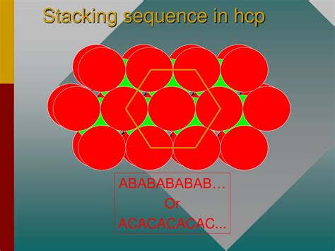 Ppt Hexagonal System Powerpoint Presentation Free Download Id3544639