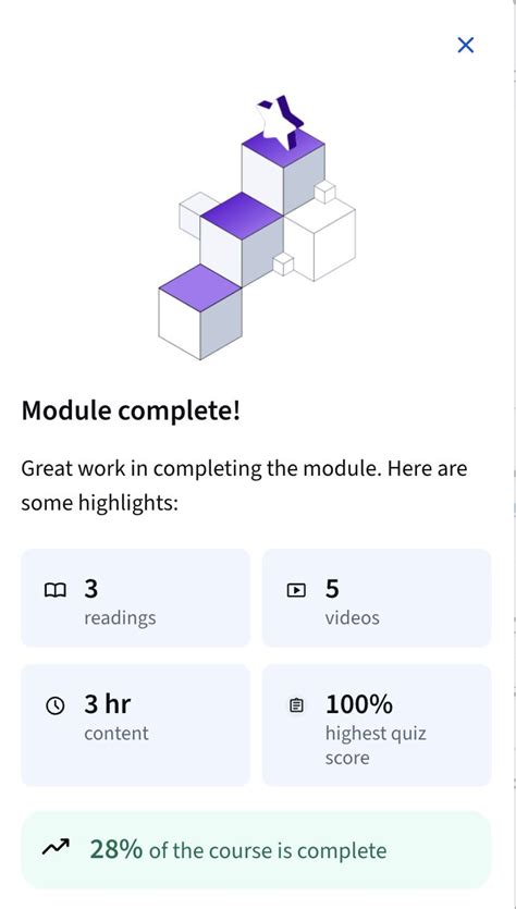 Python Ai Coursera Dayone Careergrowth Lifelonglearning
