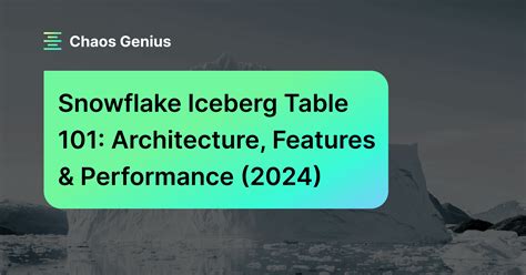 Snowflake Iceberg Table 101 Architecture Features And Performance 2024