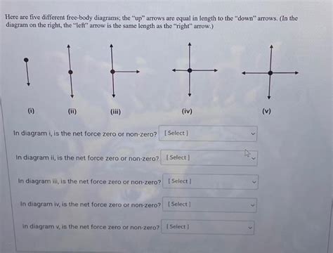 Solved Here Are Five Different Free Body Diagrams The Up Chegg Com