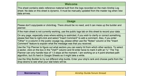 Problem Solving Highest Expected Outcome Combination Ralgorithms