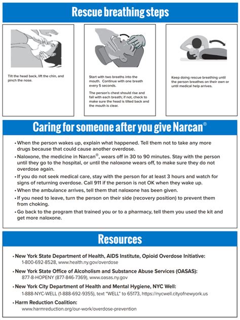 Narcan Naloxone Saves Lives Narcan Locator Drug Rehab Usa