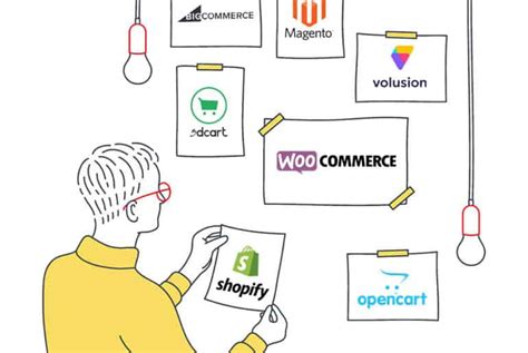 Factors To Consider When Choosing An Ecommerce Platform Ecommerce Guide