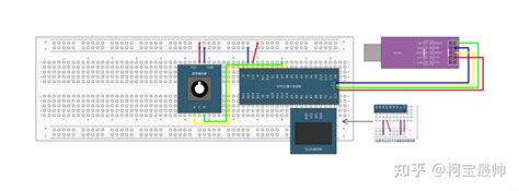 STM32学习定时器编码器接口 知乎