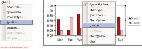 Excel Charts Chart Location