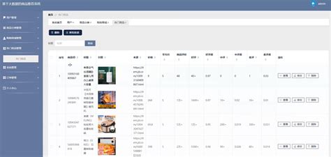 基于数据可视化大数据爬虫的电商商品推荐系统设计和实现源码lw部署讲解设计和实现源码lw部署讲解大数据商品推荐个人中心管理功能的时序图 Csdn博客