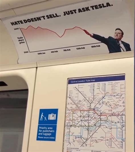 London Adrian Codirlasu Cfa Phd