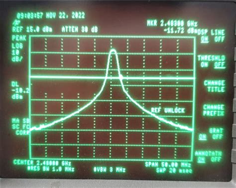 Tx Spurious Emissions Issue With Nrf52840 Nrf21540 Nordic Qanda Nordic Devzone Nordic Devzone