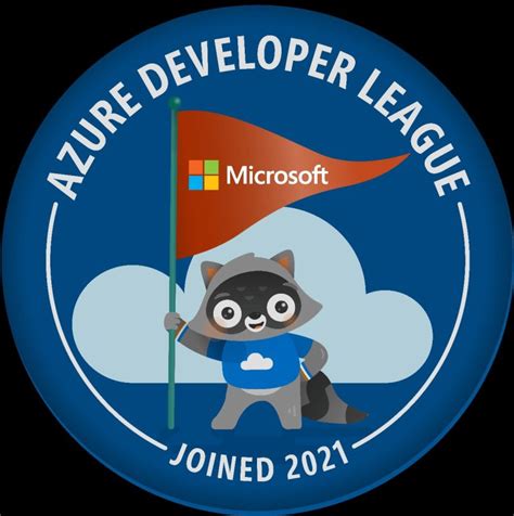 Azuredeveloper Azure Cloud Microsoft Devops Developer