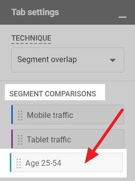 Segment Overlap Report In GA4 With 3 Useful Examples