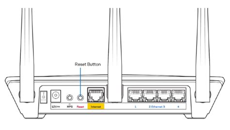 Your Router Was Not Successfully Setup Via Myrouterlocal