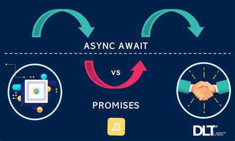 How Do Differences In Promise Chains And Asyncawait Affect Your Code