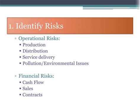 Iso 9001 2015 In Full Detailsprinciples Of Internal Audits Phases Of Audit Opening Meeting