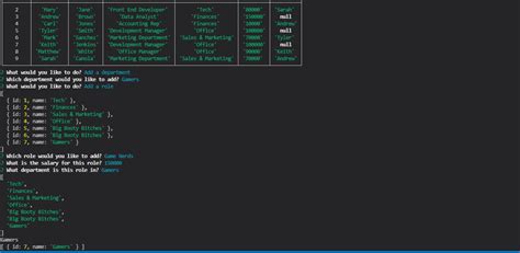 Github Nexfpemployee Tracker Mysql
