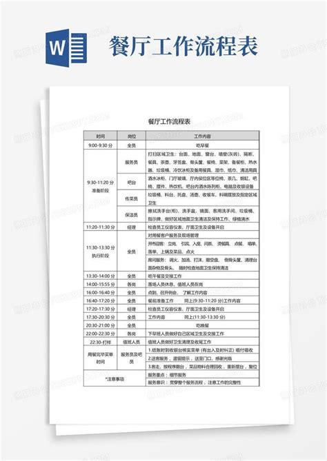 餐厅工作流程表word模板下载编号qderakrv熊猫办公