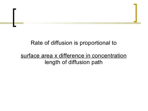 Diffusion