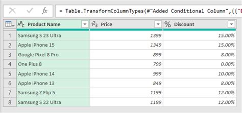 How To Use Nested If Statements In Power Query 5 Examples Excelgraduate