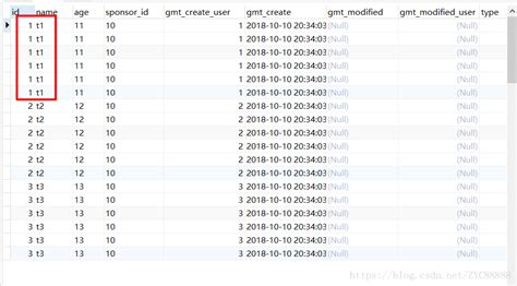 SQL left join 左表合并去重技巧总结 知乎