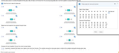 solved use the same scales to construct boxplots for the